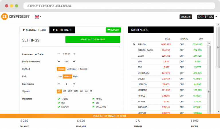 Cryptosoft: is het een SCAM? Gebruikerservaring en Test van de Robots