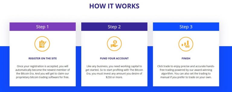 Bitcoin Era: SCAM of GOUDMIJN? - De Crypto Robot in de Test