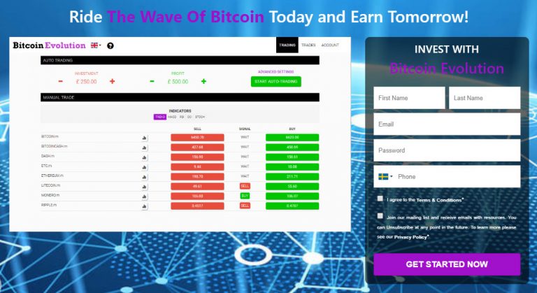 Bitcoin Robotar - En Samling Över Kryptobottar Du Bör Känna Till